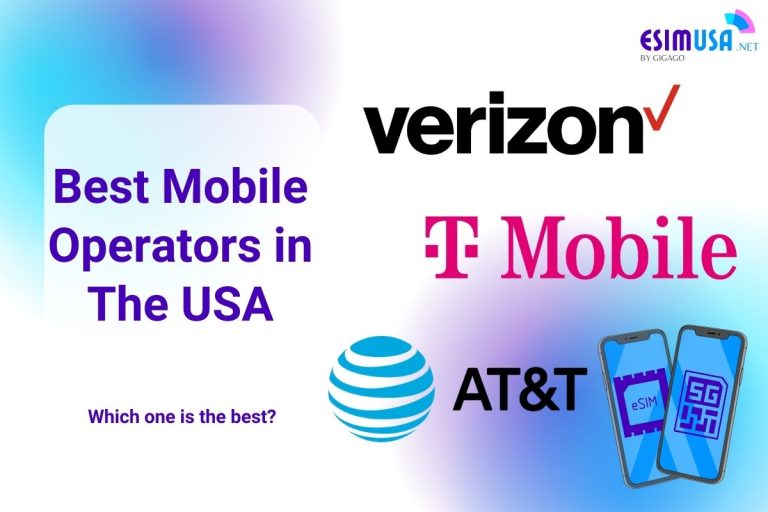 Best Mobile Network Operators in the USA 2025